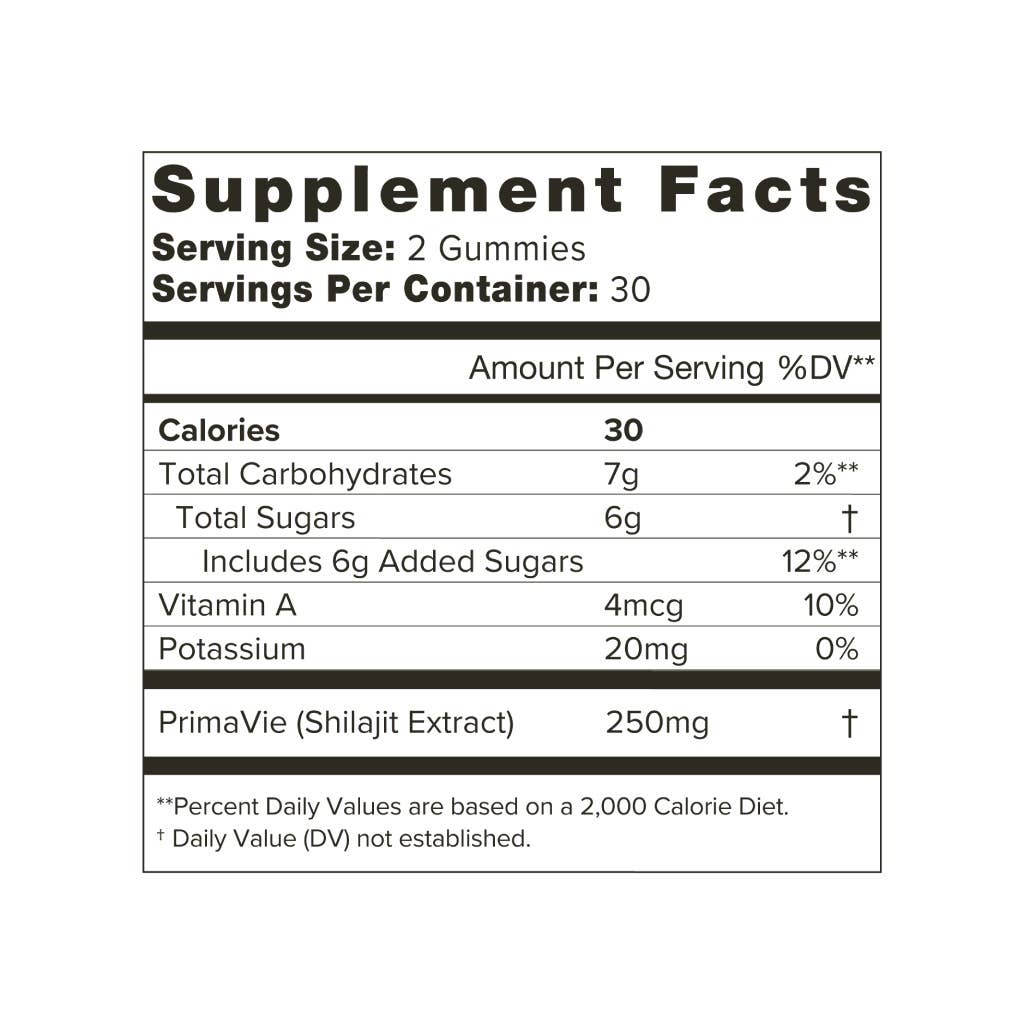Shilajit Gummies – Ginger's Roots